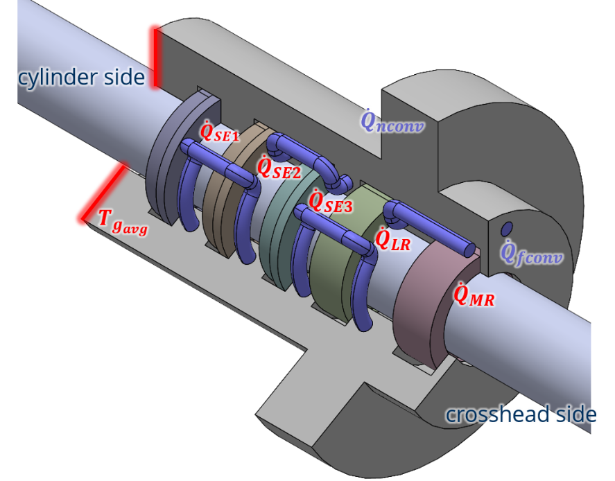 ERD42: Cold Packing by TUD Dresden University of Technology - EFRC Recip